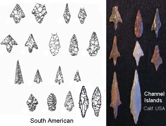 Solutrean Confederation of the Americas