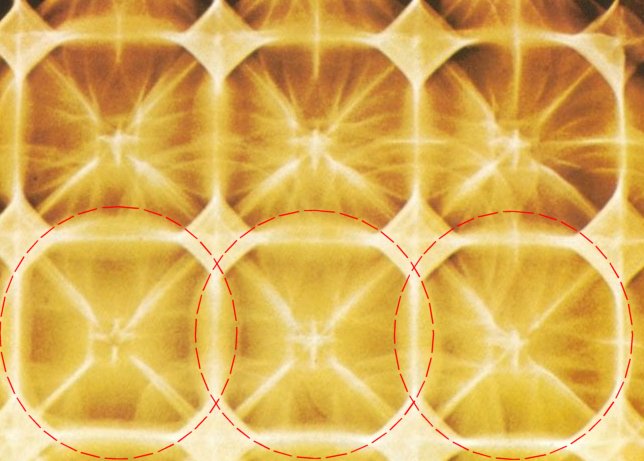 The purpose behind Sacred Sites