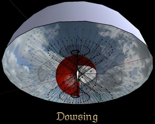 Dowsing