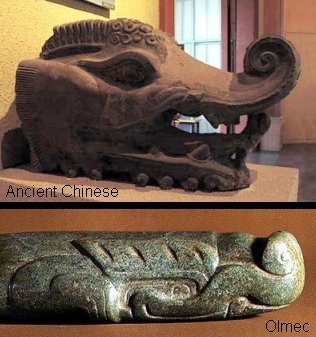 The Olmec, answers to who they were and why did they disappeared?